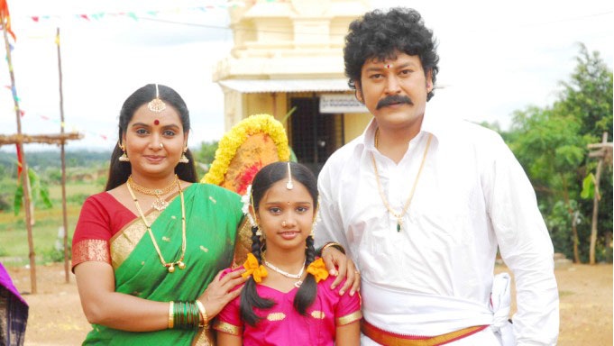 Ramkumar : Kannada Actor, Movies, Biography, Photos